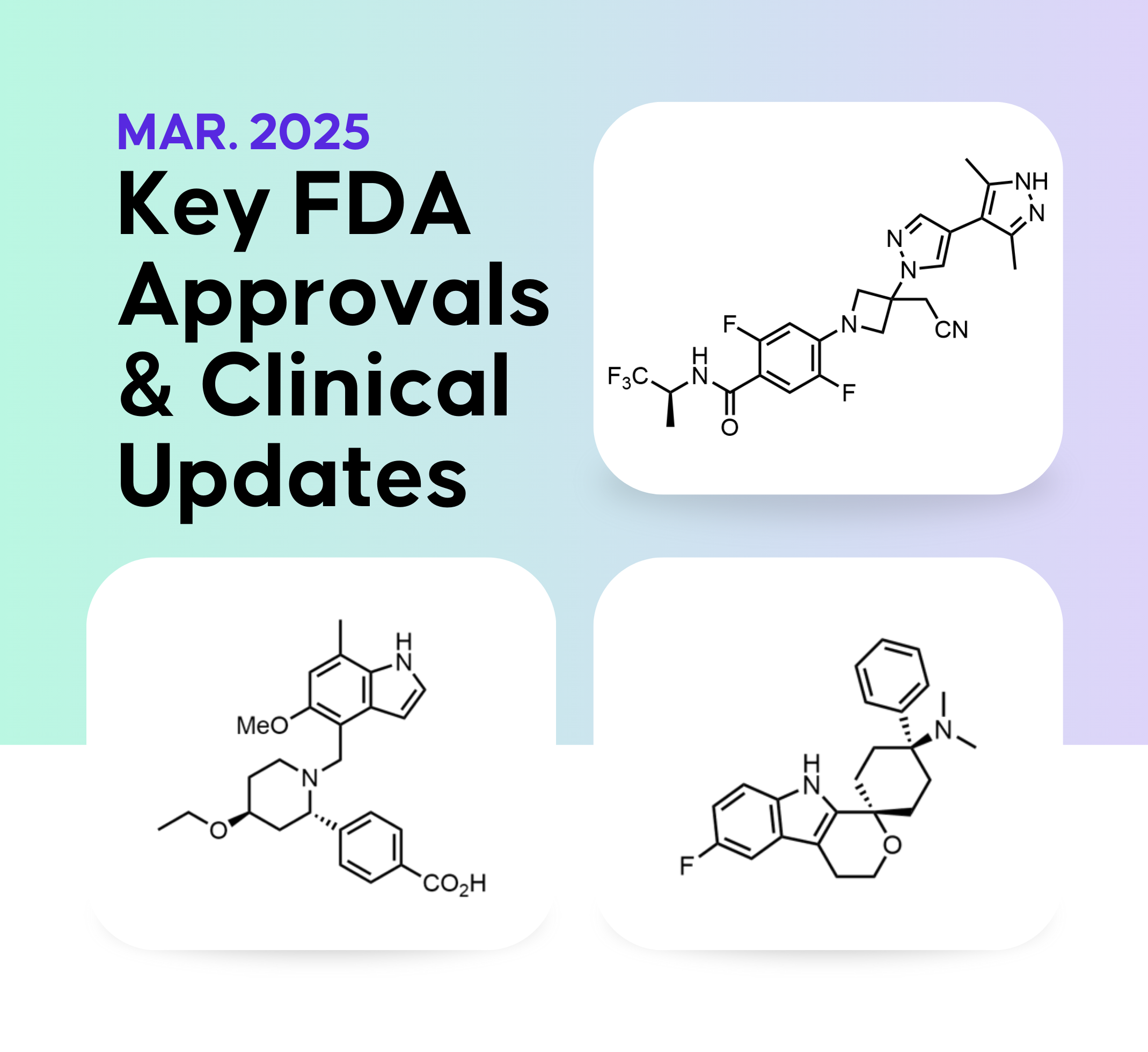 Key Clinical Compound Updates from September 2024