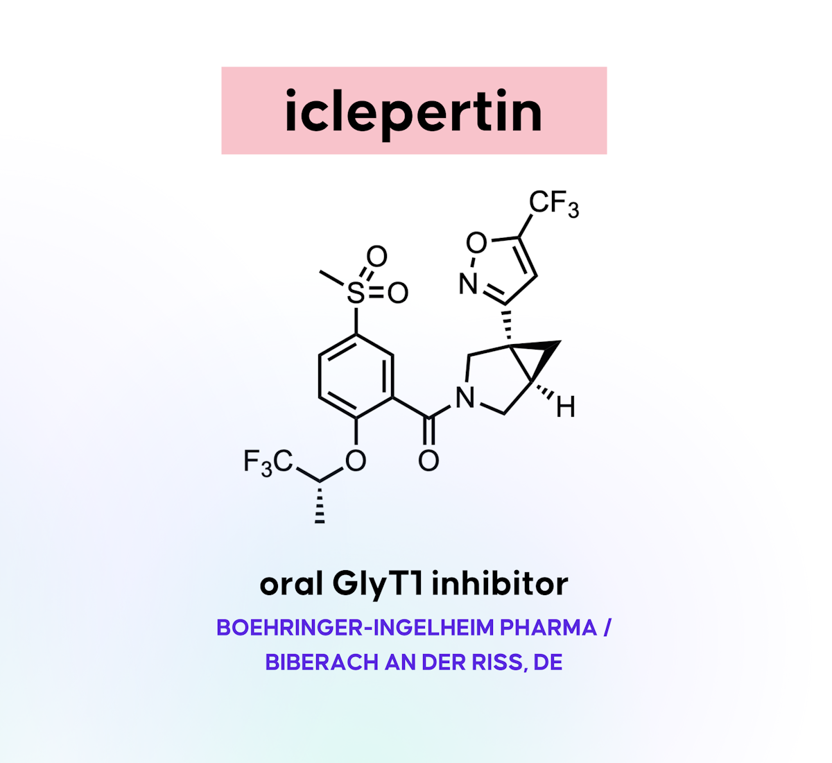 iclepertin (BI 425809)