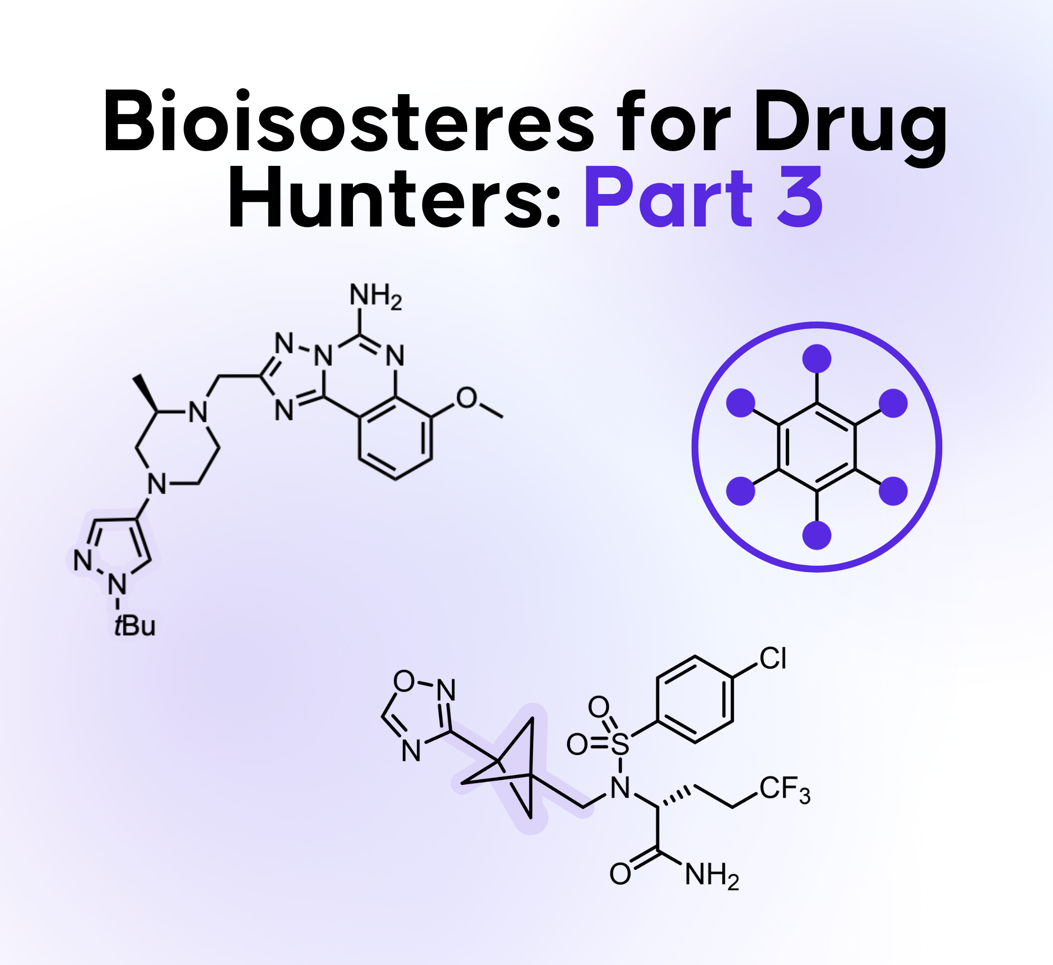 Bioisosteres Cheat Sheet