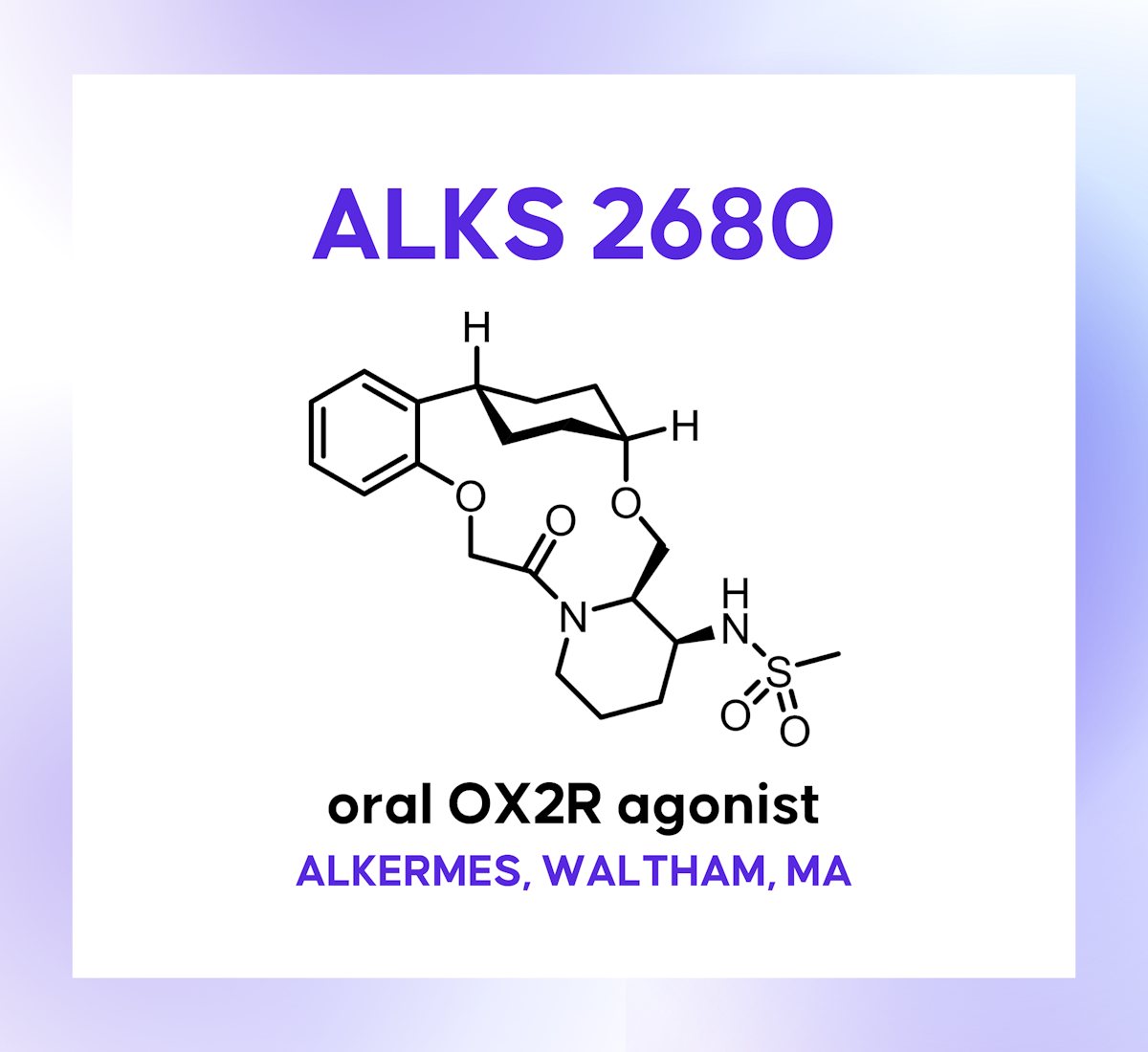 alixorexton (ALKS 2680)