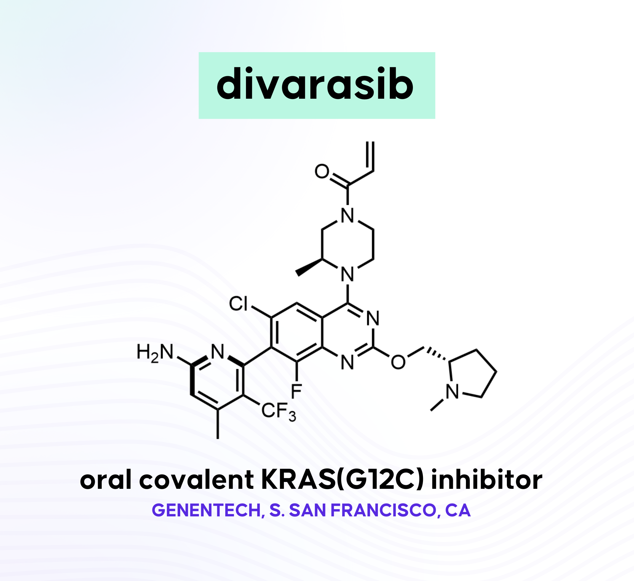 Drug Hunter - drug discovery, distilled