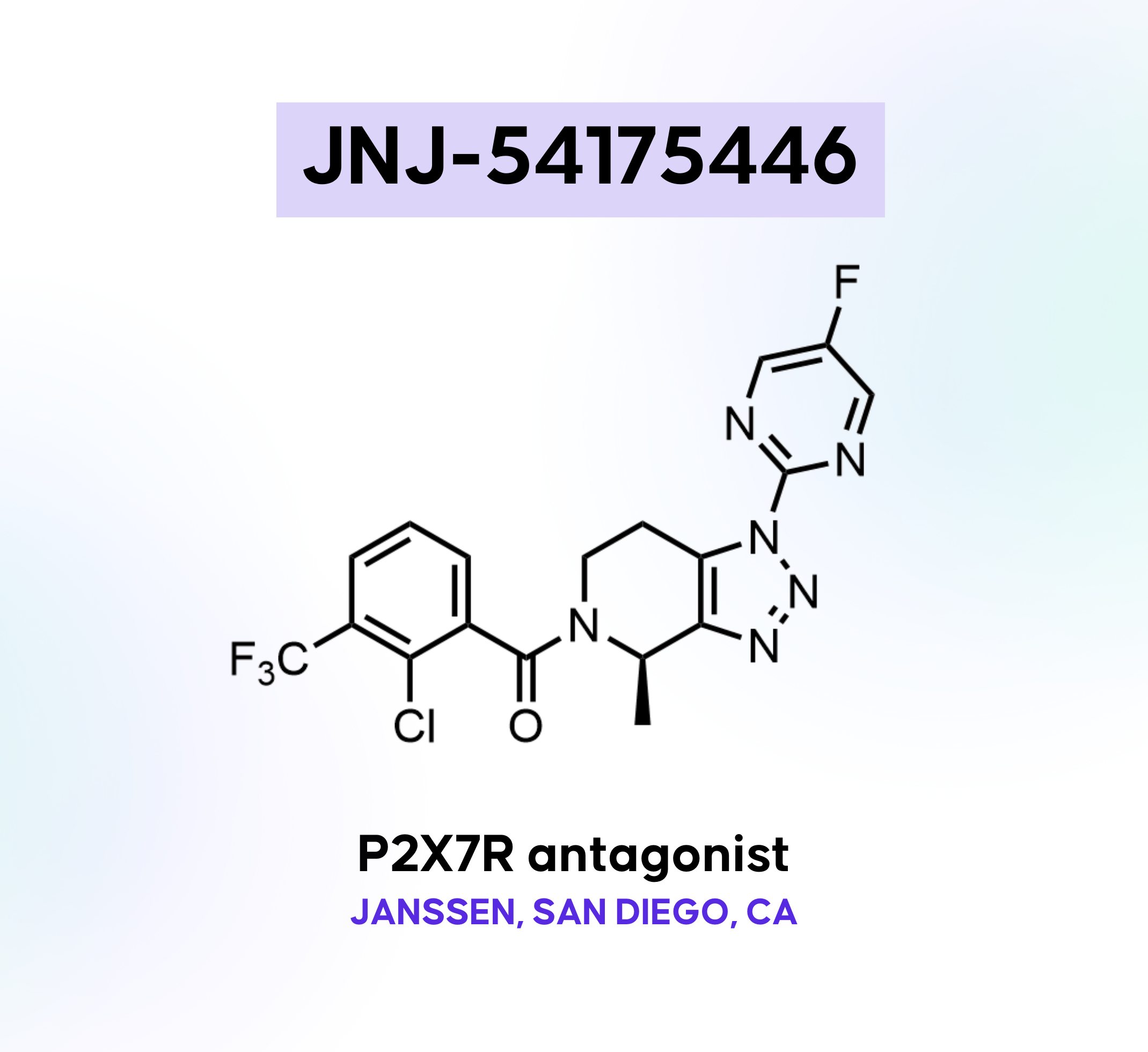 Drug Hunter - drug discovery, distilled