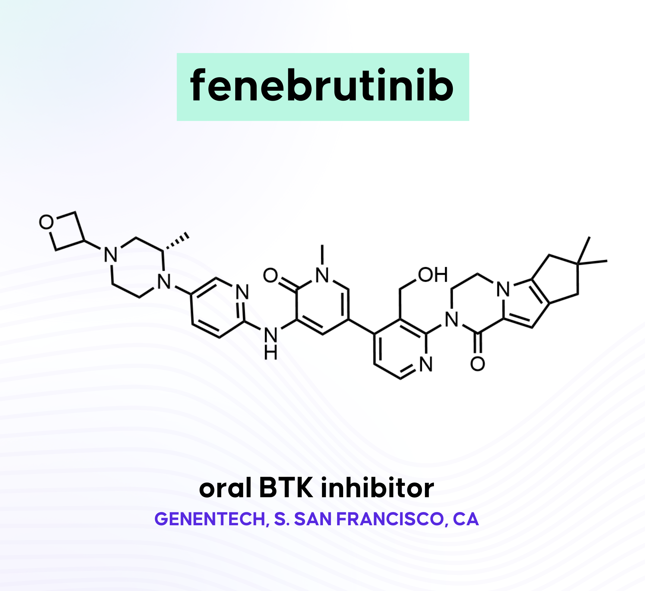 Drug Hunter - drug discovery, distilled
