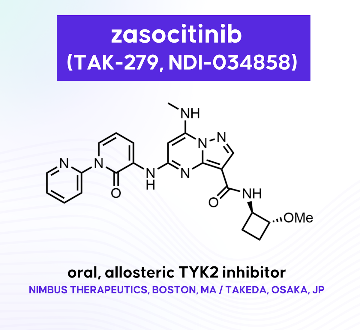 TAK-279 (NDI-034858)