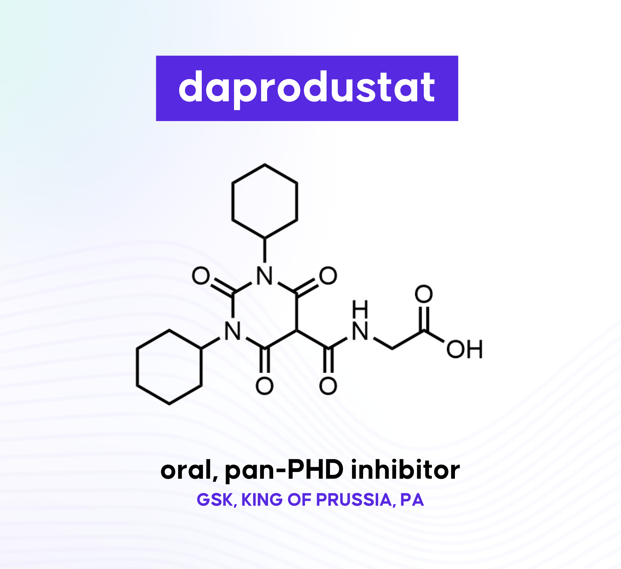 Drug Hunter - drug discovery, distilled