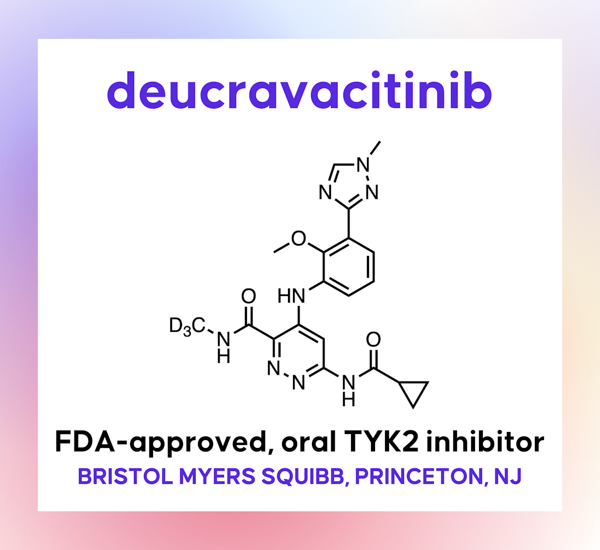 deucravacitinib (BMS-986165)