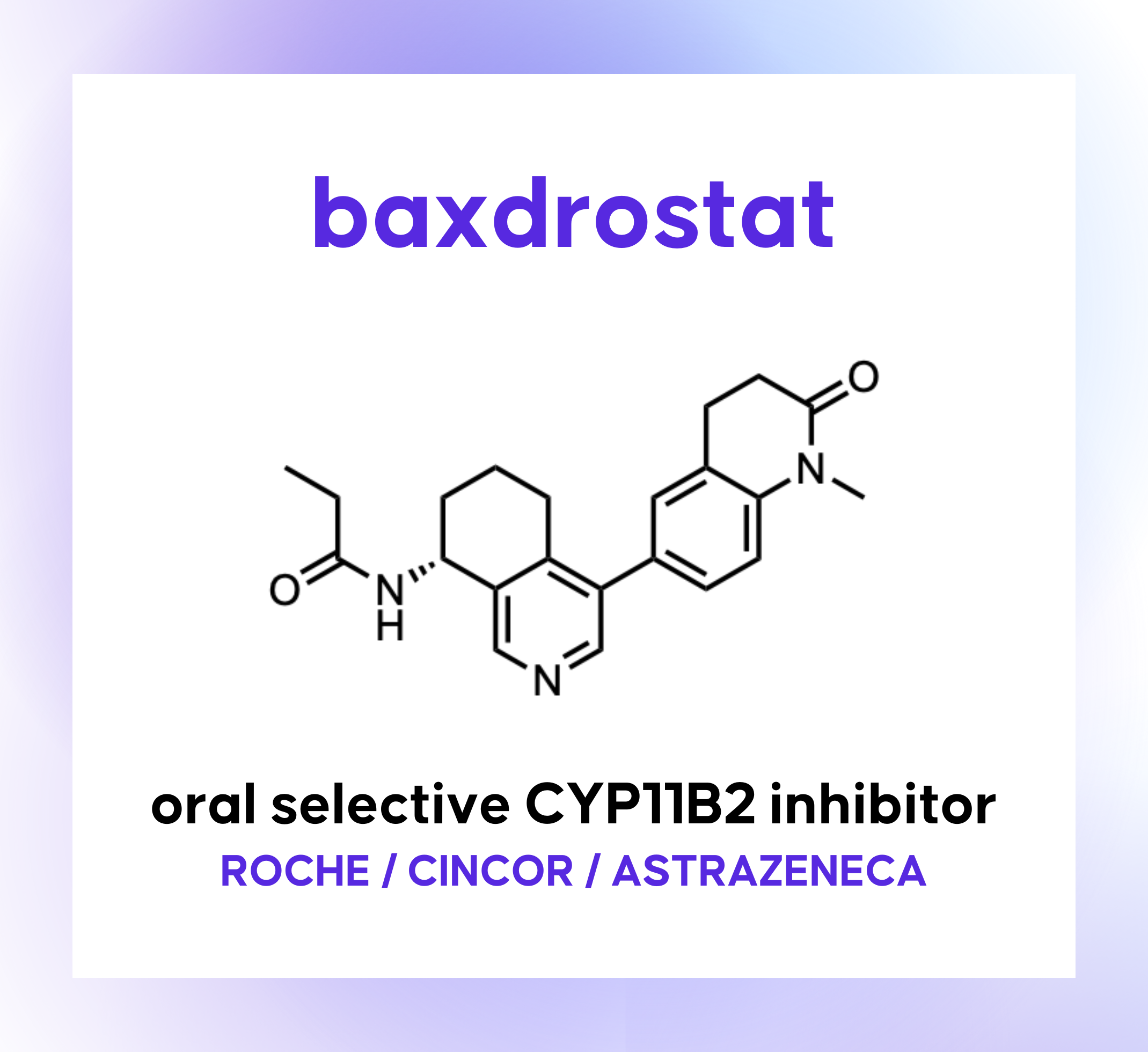 Drug Hunter - drug discovery, distilled