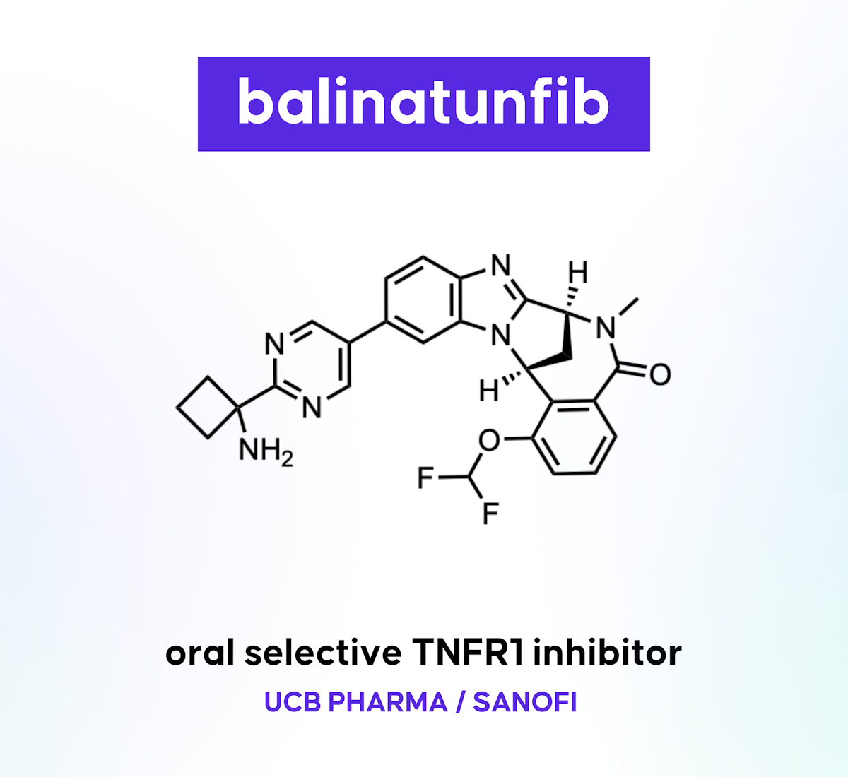 balinatunfib (SAR441566)