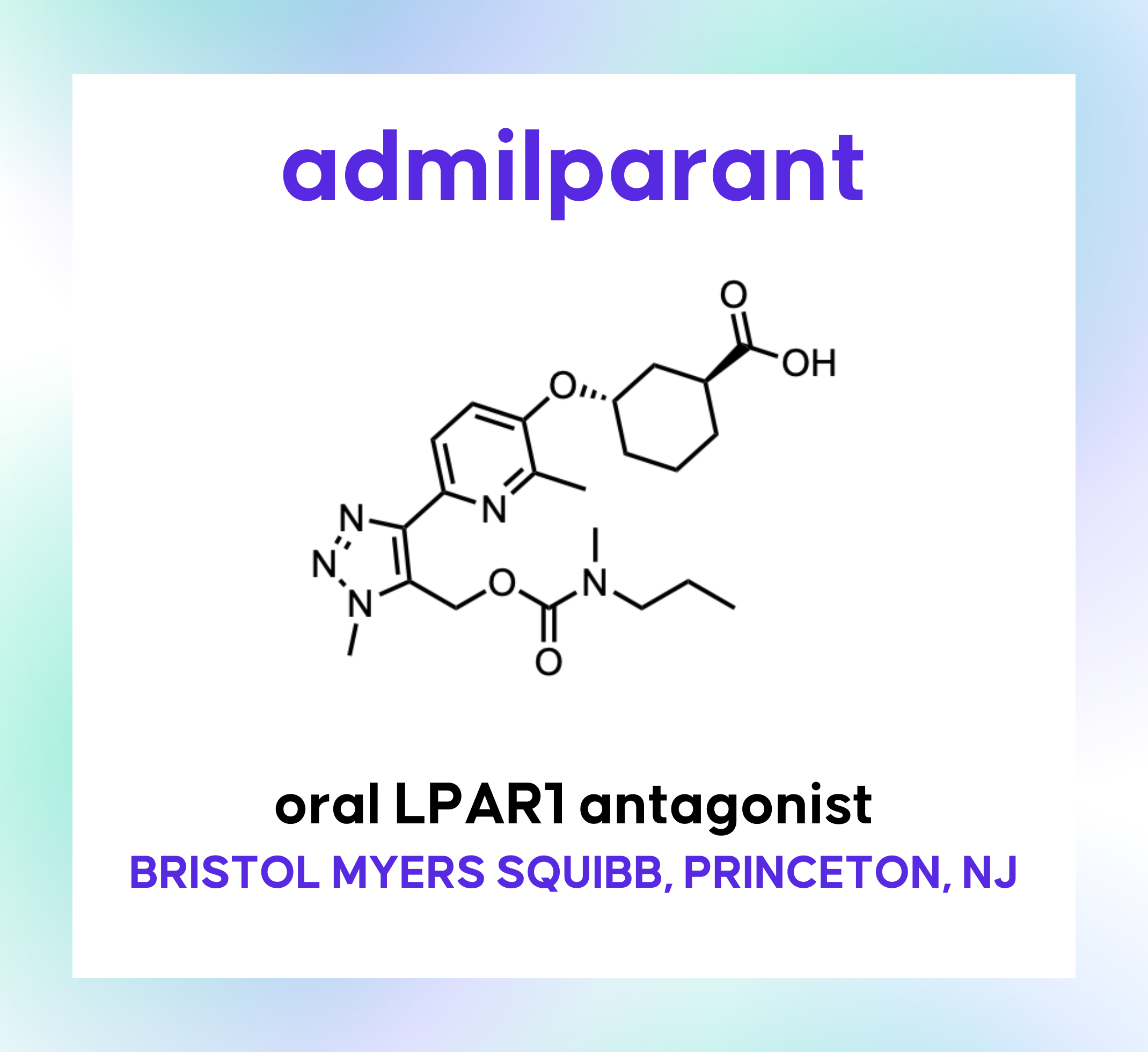 Drug Hunter - drug discovery, distilled