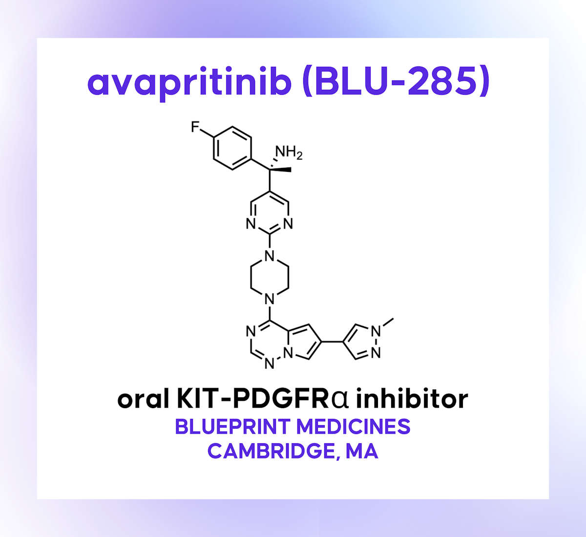 avapritinib