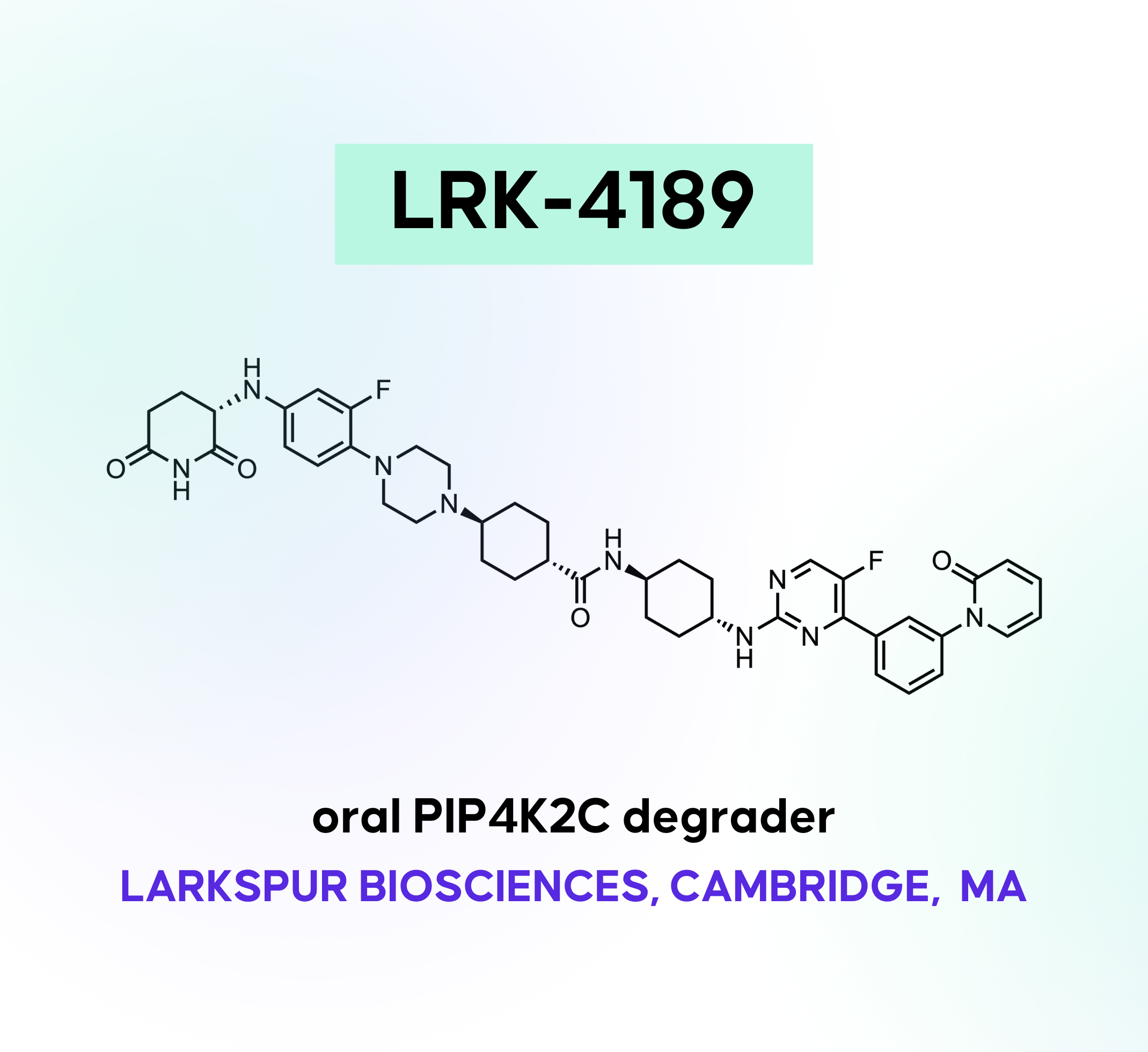 Drug Hunter - drug discovery, distilled