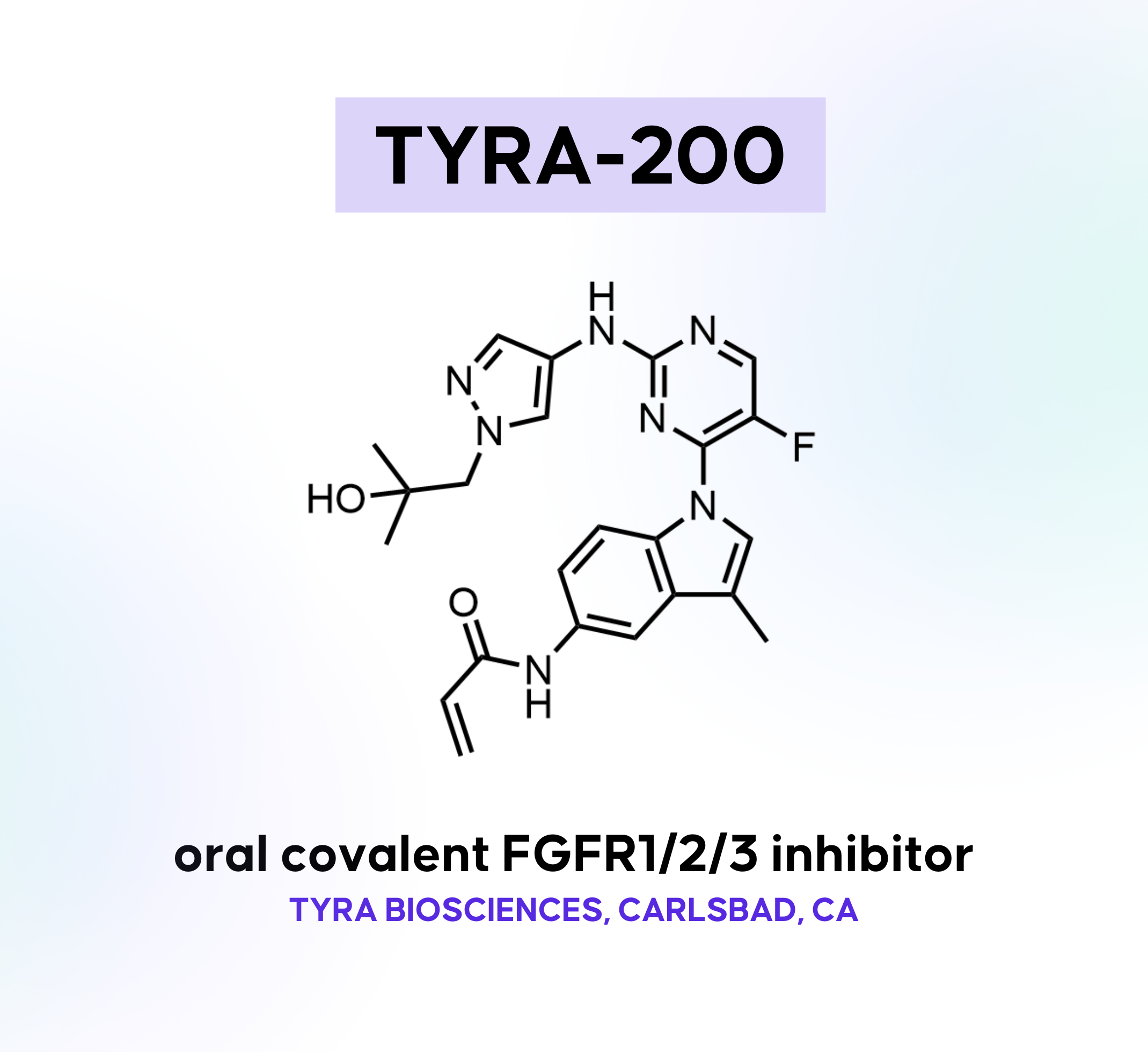Drug Hunter - drug discovery, distilled