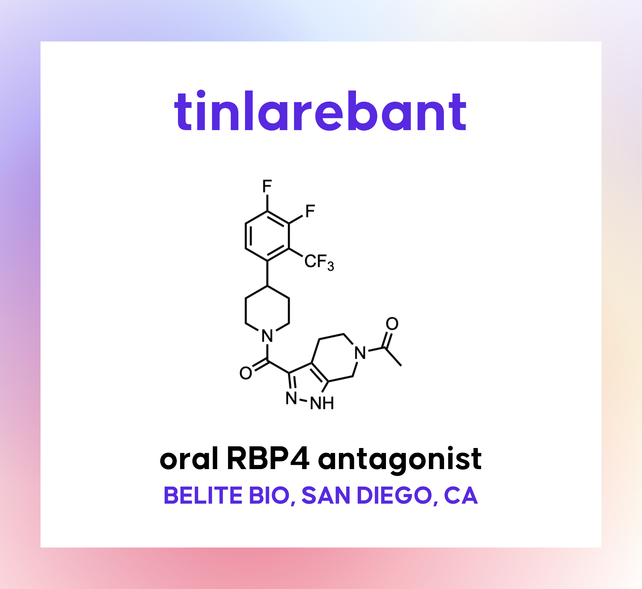 Drug Hunter - drug discovery, distilled