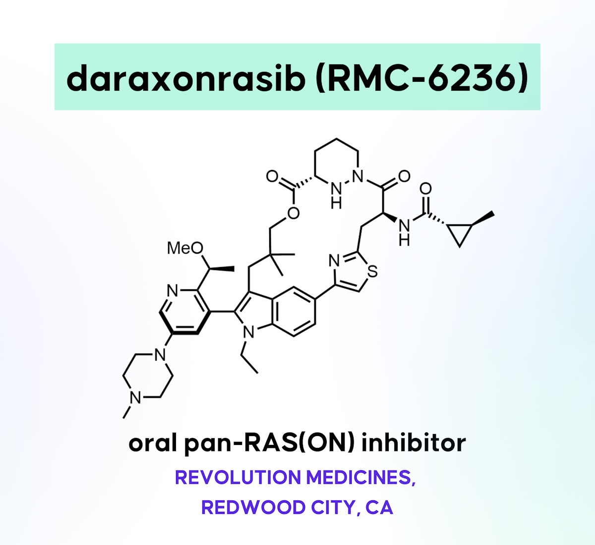 daraxonrasib (RMC-6236)