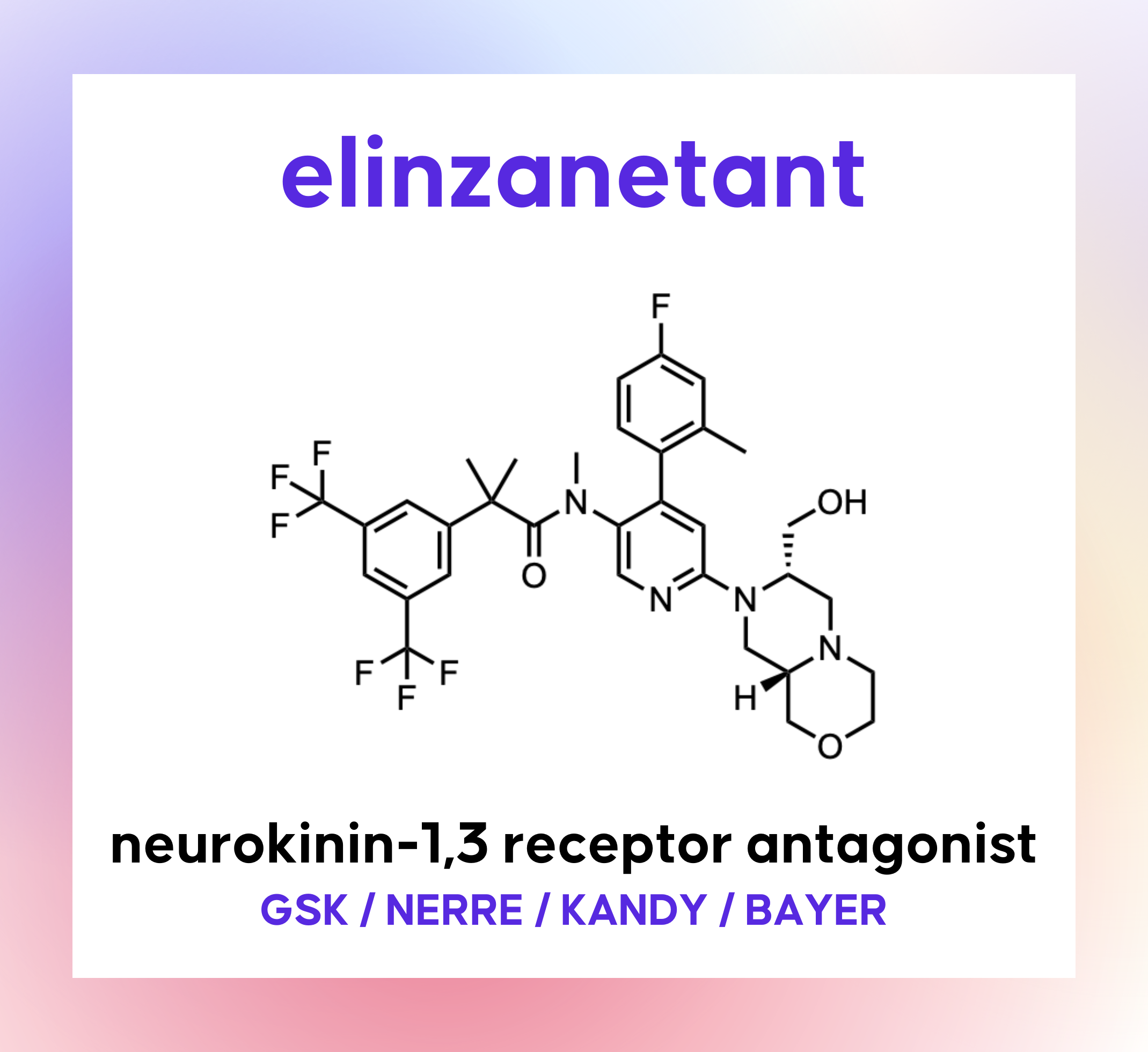 Drug Hunter - drug discovery, distilled