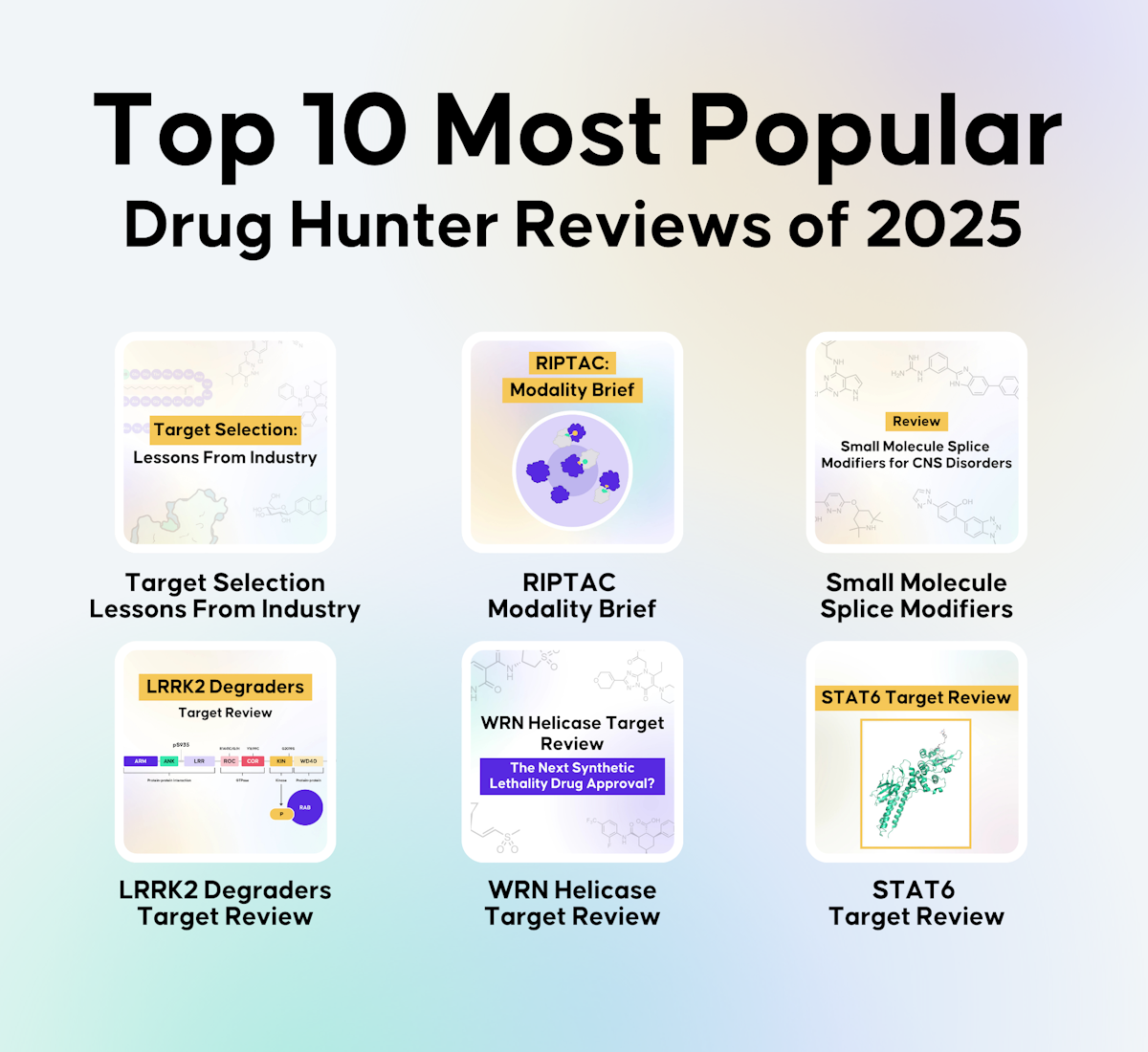 Top 10 Most Popular Drug Hunter Reviews of 2025