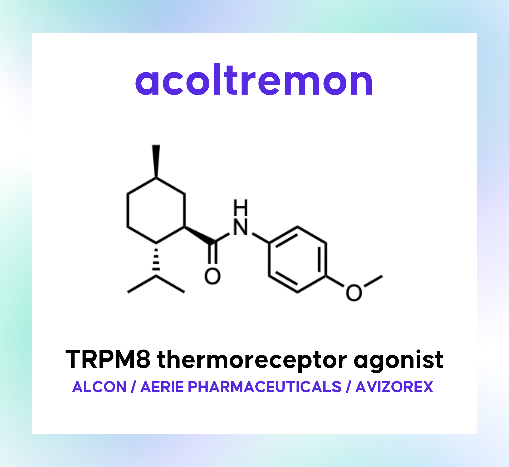 Drug Hunter - drug discovery, distilled