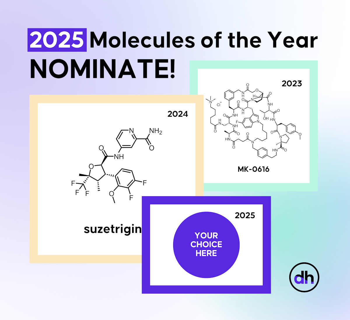 2025 Molecules of the Year: Nominate!