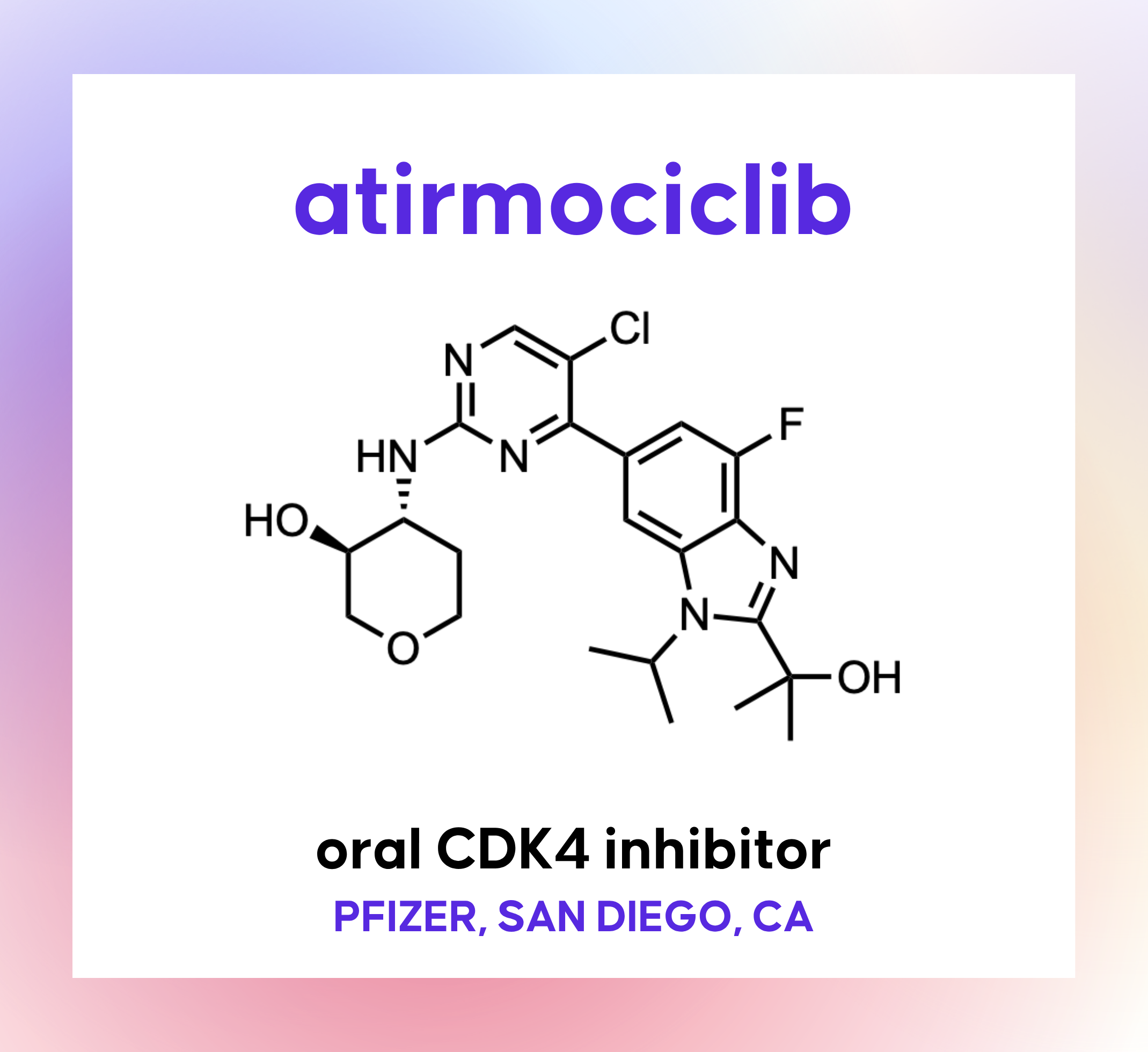 atirmociclib