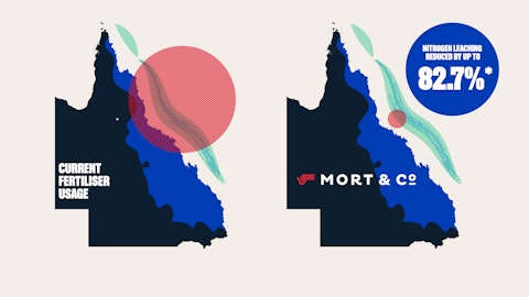 Research Centre | Mort & Co Fertiliser