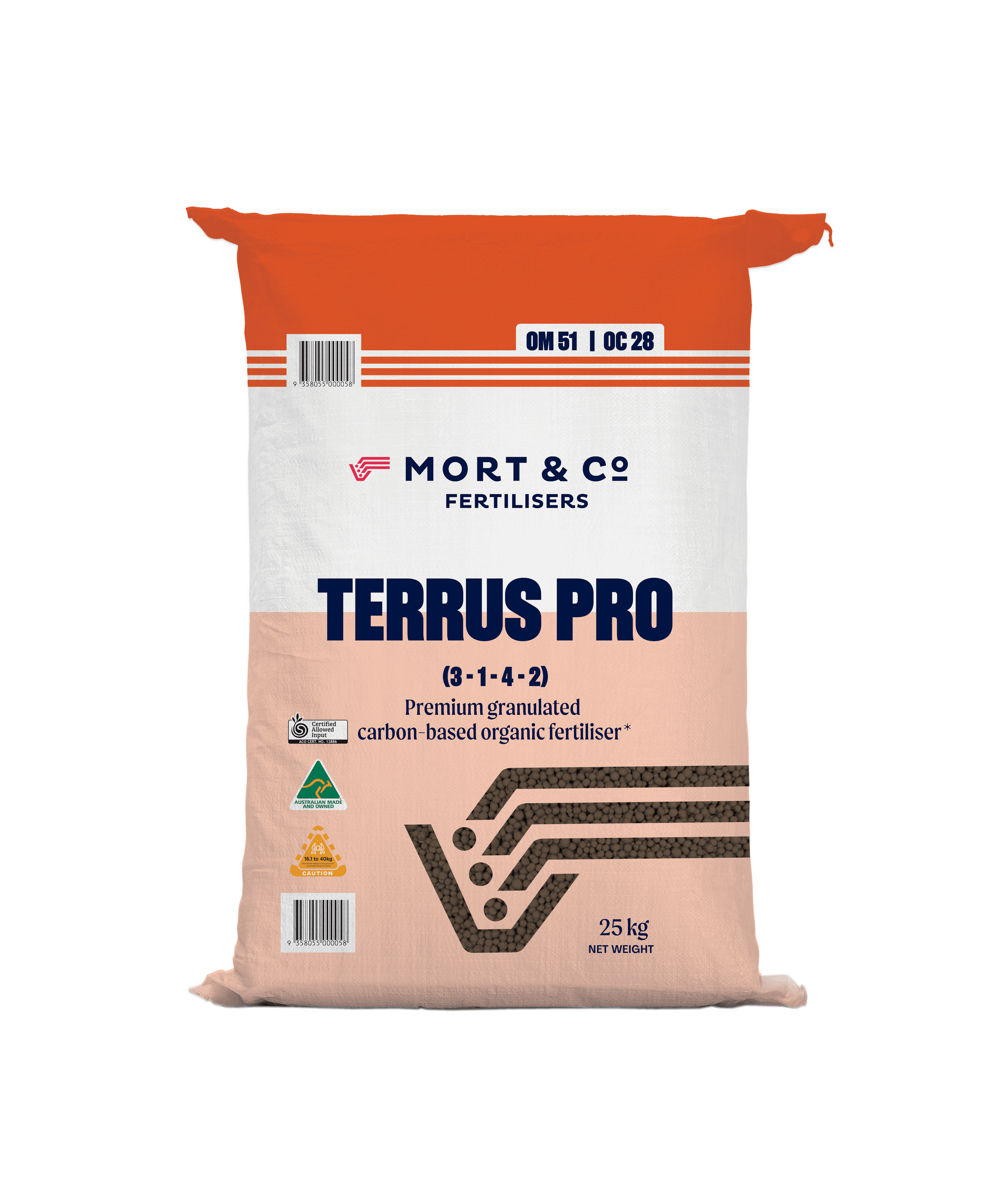 Sustainable Organic Fertiliser | Mort & Co Fertiliser