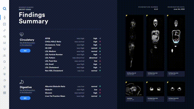 Take Control of Your Health in About an Hour | Q Bio