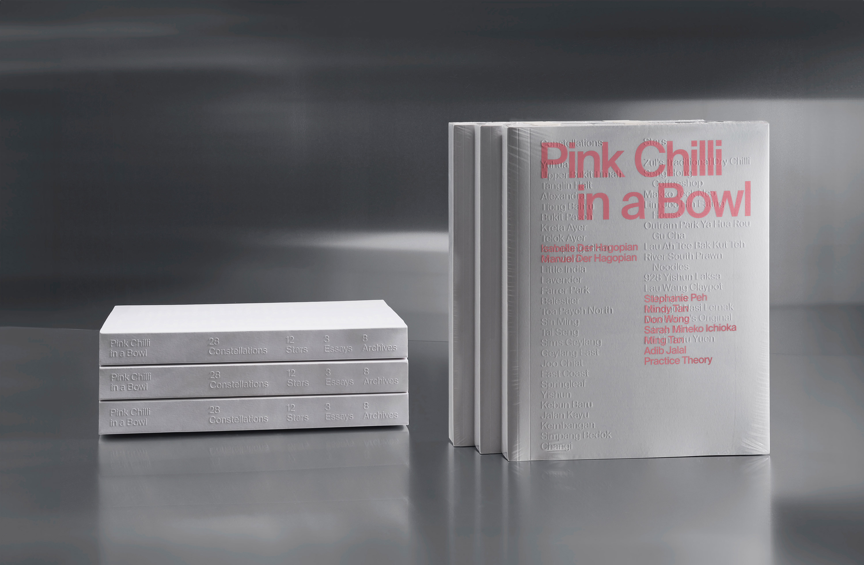 Practice Theory — Pink Chilli in a Bowl