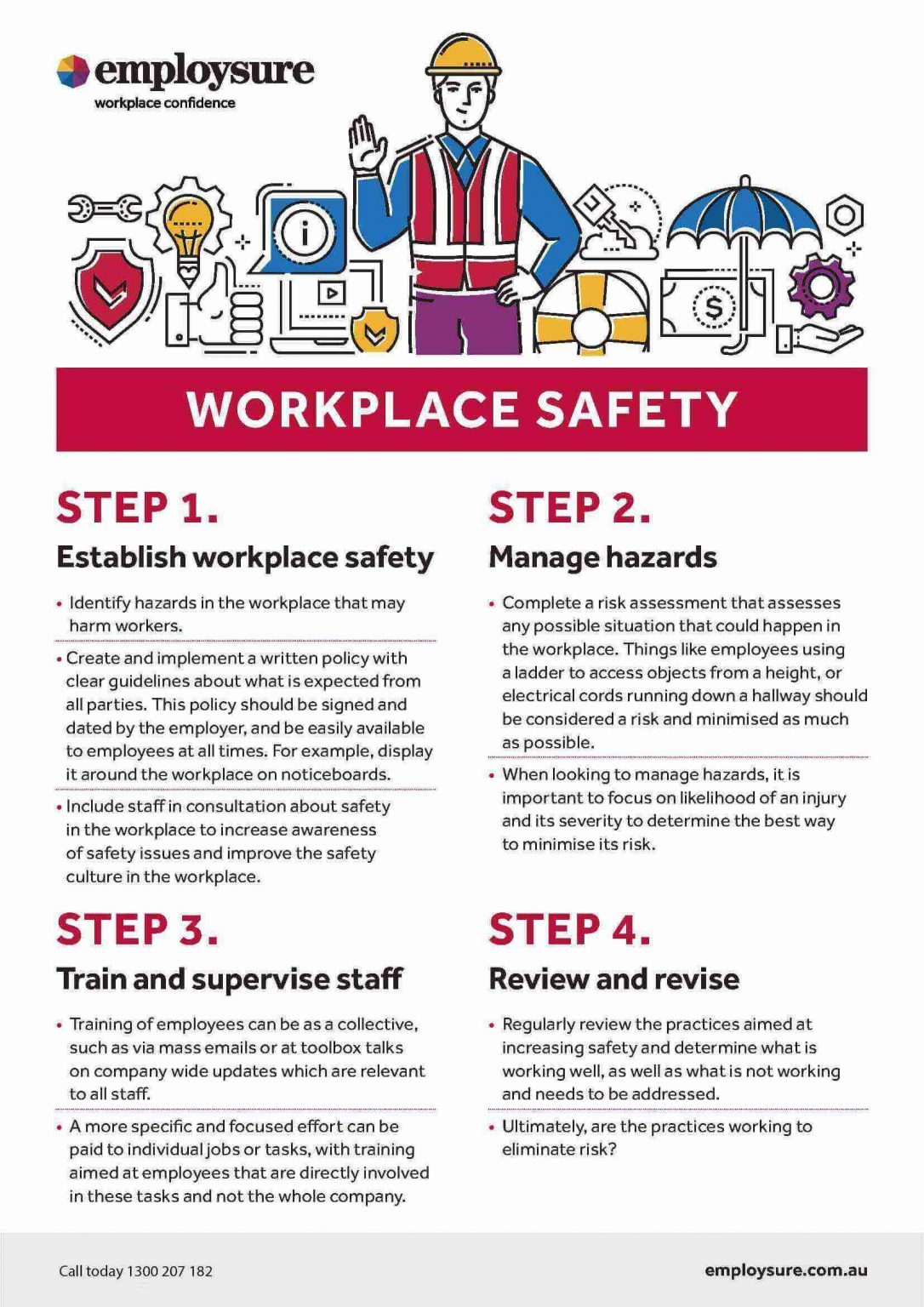 4-Step Workplace Safety Checklist