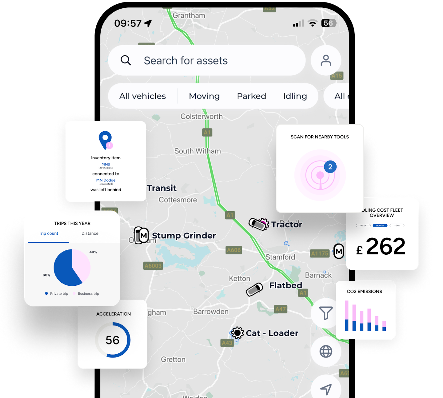 Pålitelig partner innen flåtestyring | ABAX