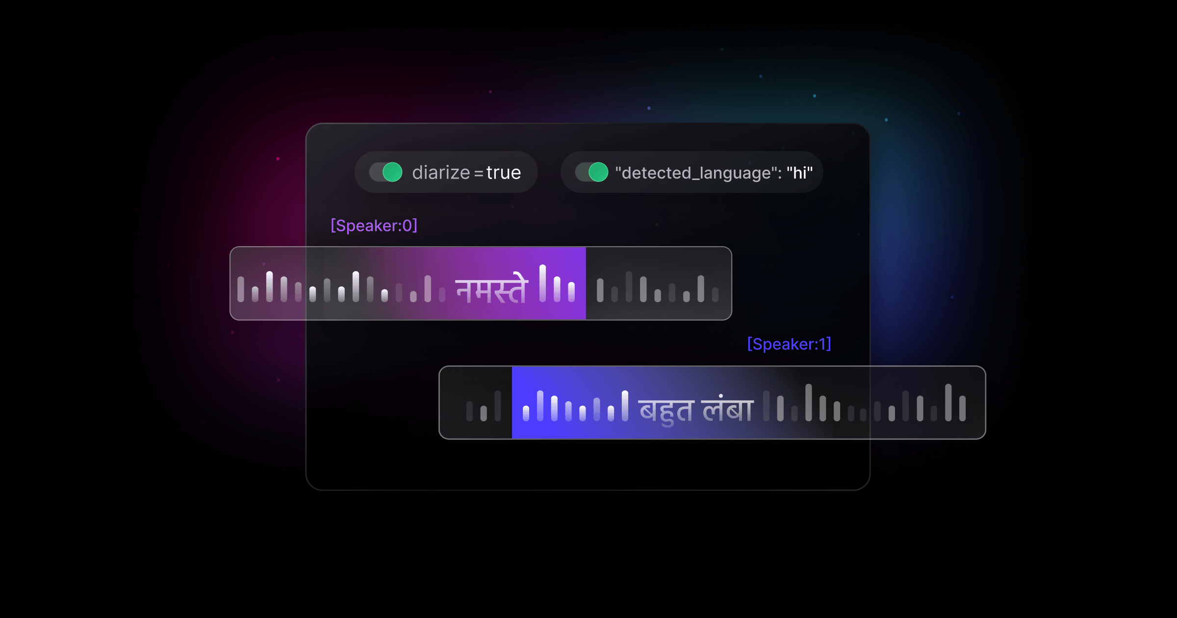 Trained On 100 000 Voices Deepgram Unveils Next Gen Speaker Diarization And Language Detection