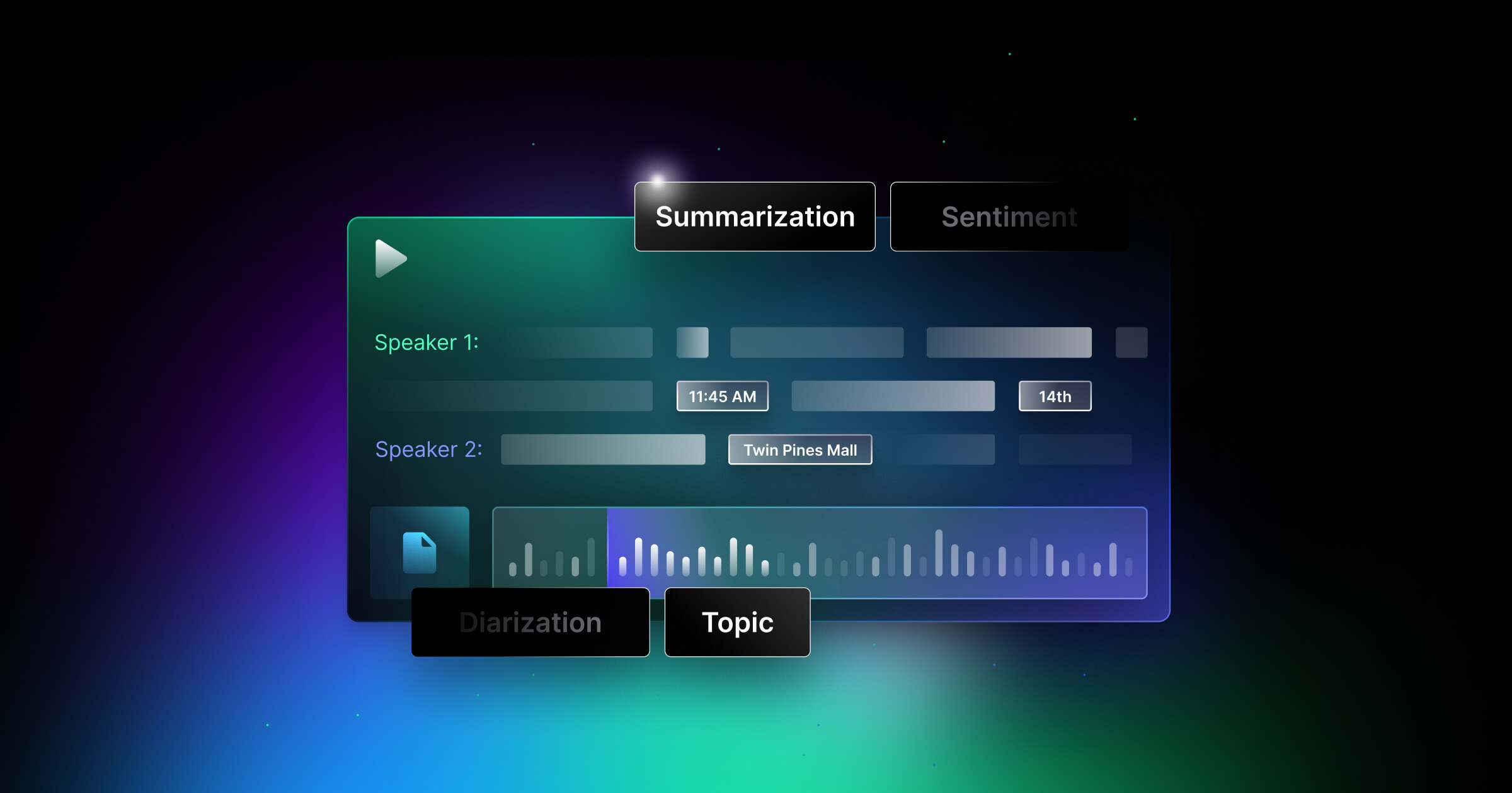 Introducing Speech Summarization Powered by DSLMs | Deepgram Introducing Speech Summarization Powered by DSLMs | Deepgram