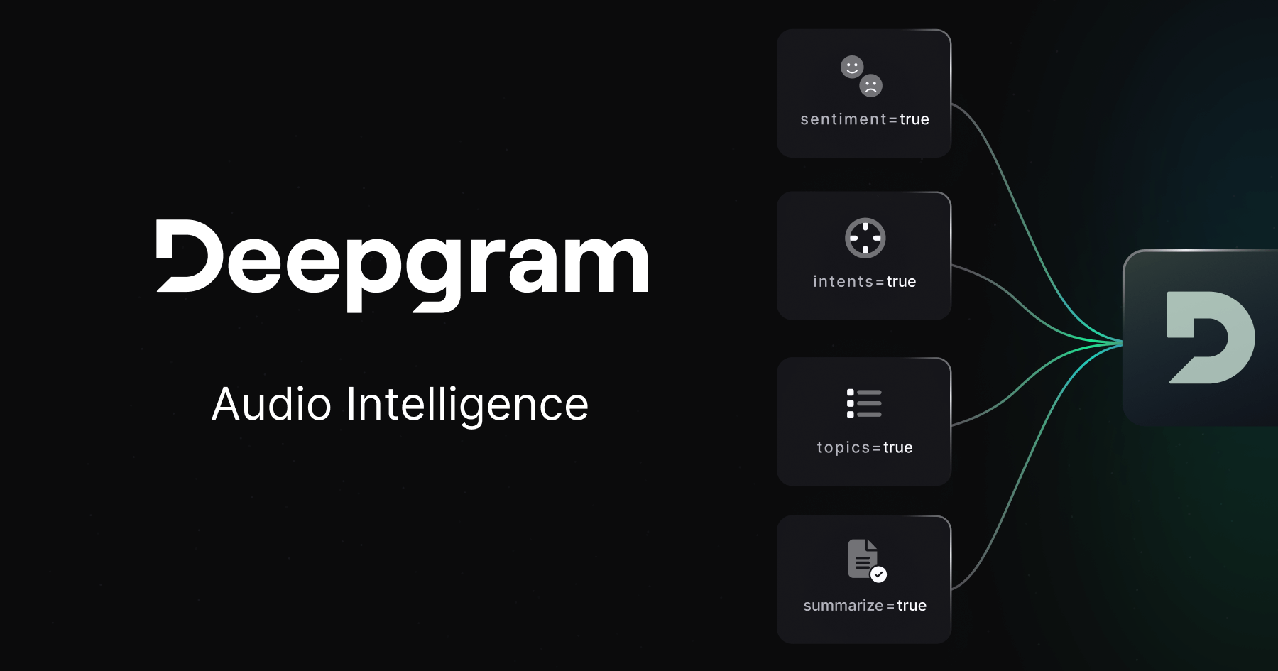 Audio Intelligence - NLU for Speech Recognition | Deepgram