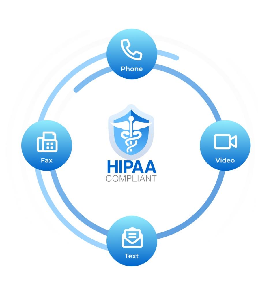 RingRx: HIPAA-Compliant Communication for Healthcare | Deepgram