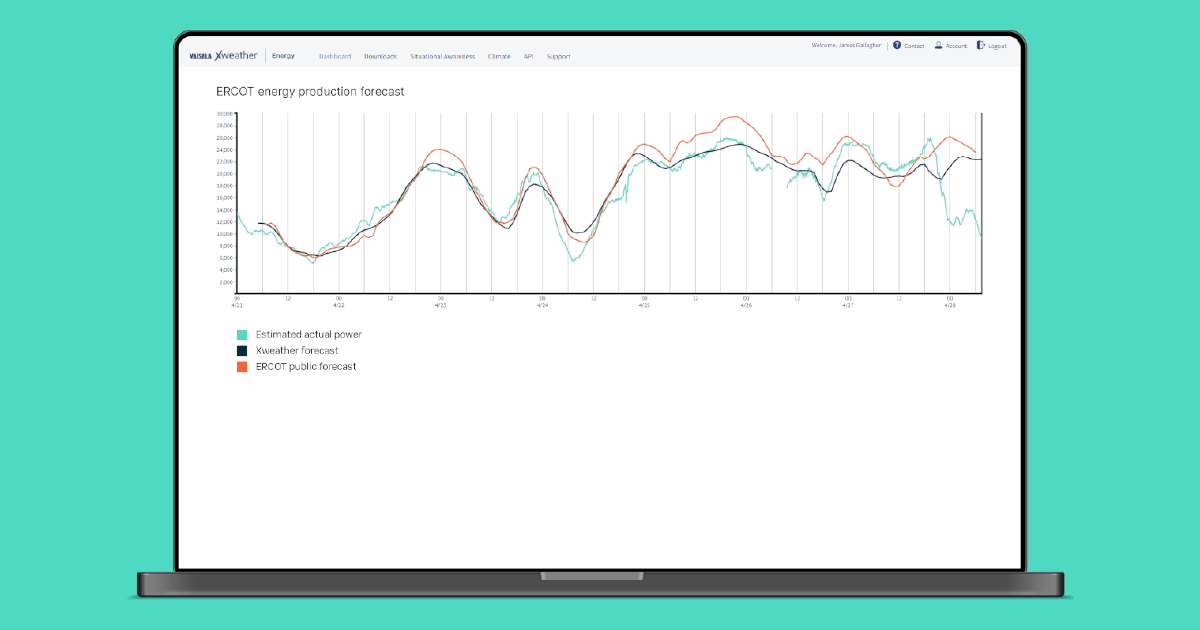 Regional energy forecasting - Xweather