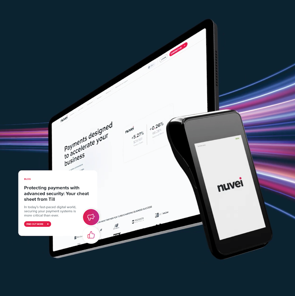 Contact Us | Till Payments