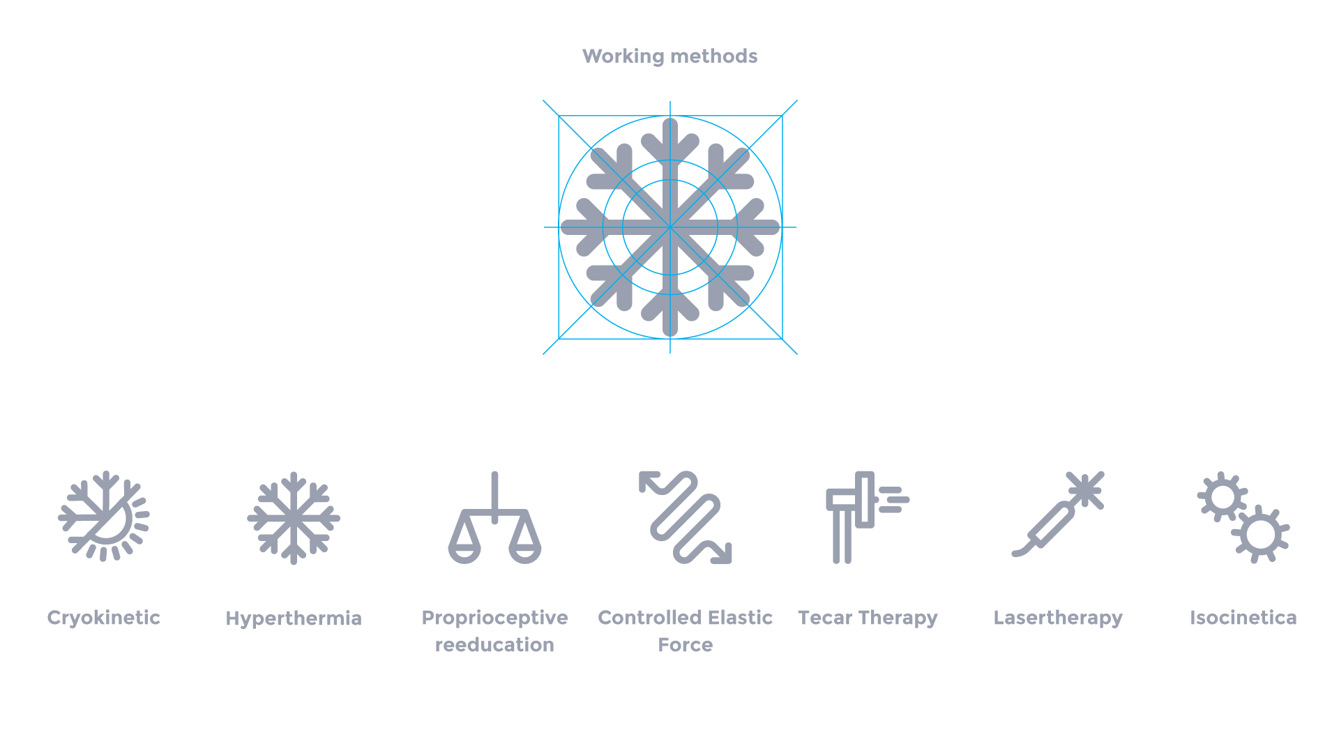 Easytech design e sviluppo sito web - Cantiere Creativo