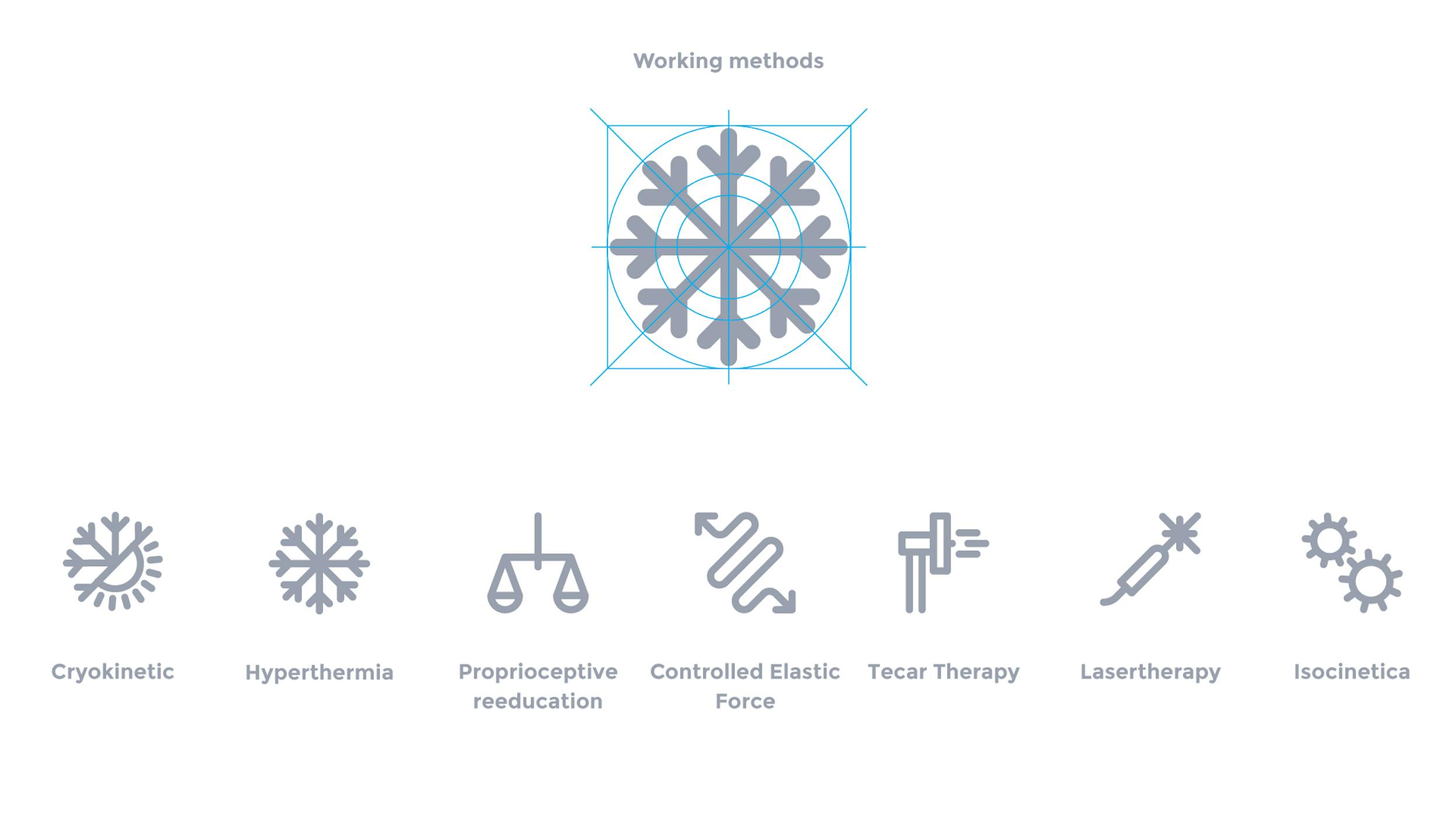 Easytech visual design and web development - LeanPanda