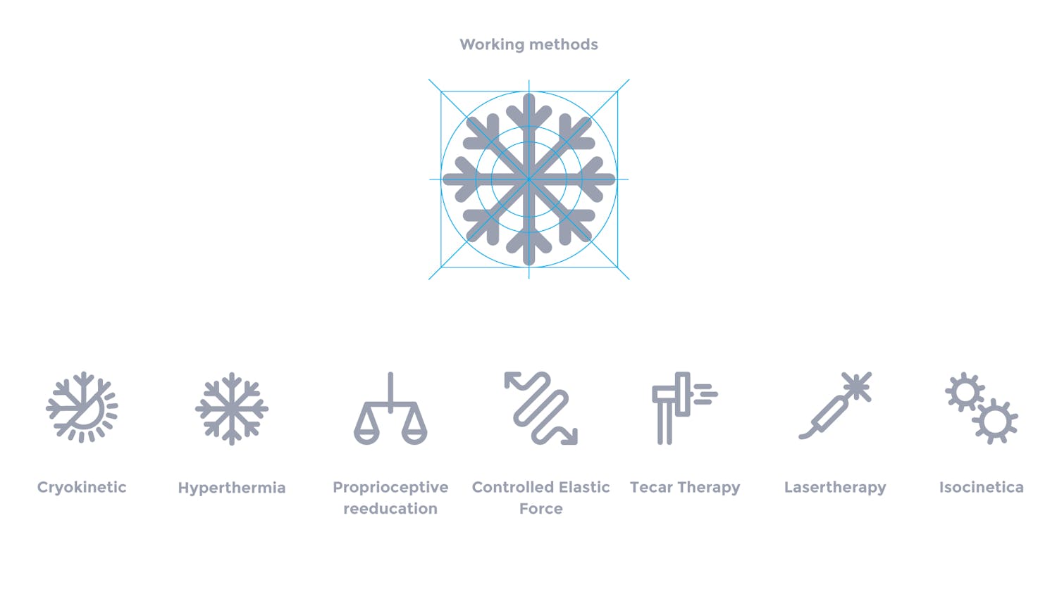 Easytech - Visual design / UX / Development - LeanPanda