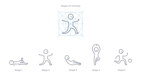 Easytech - Visual design / UX / Development - LeanPanda