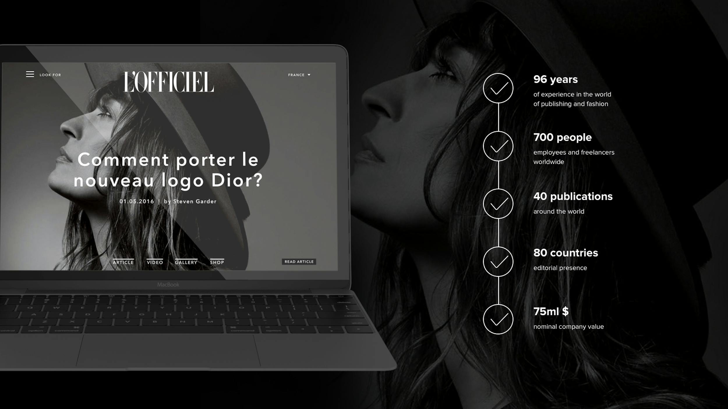 L’Officiel - Website Design & Development - LeanPanda