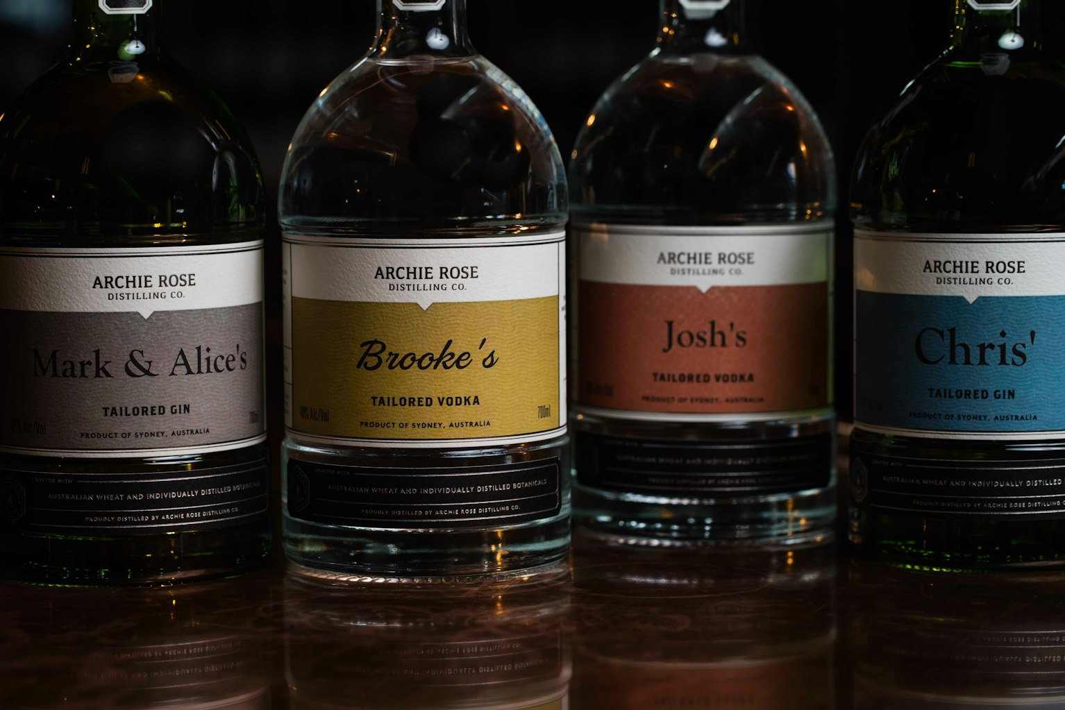 A Guide to Blending Gin Botanicals
