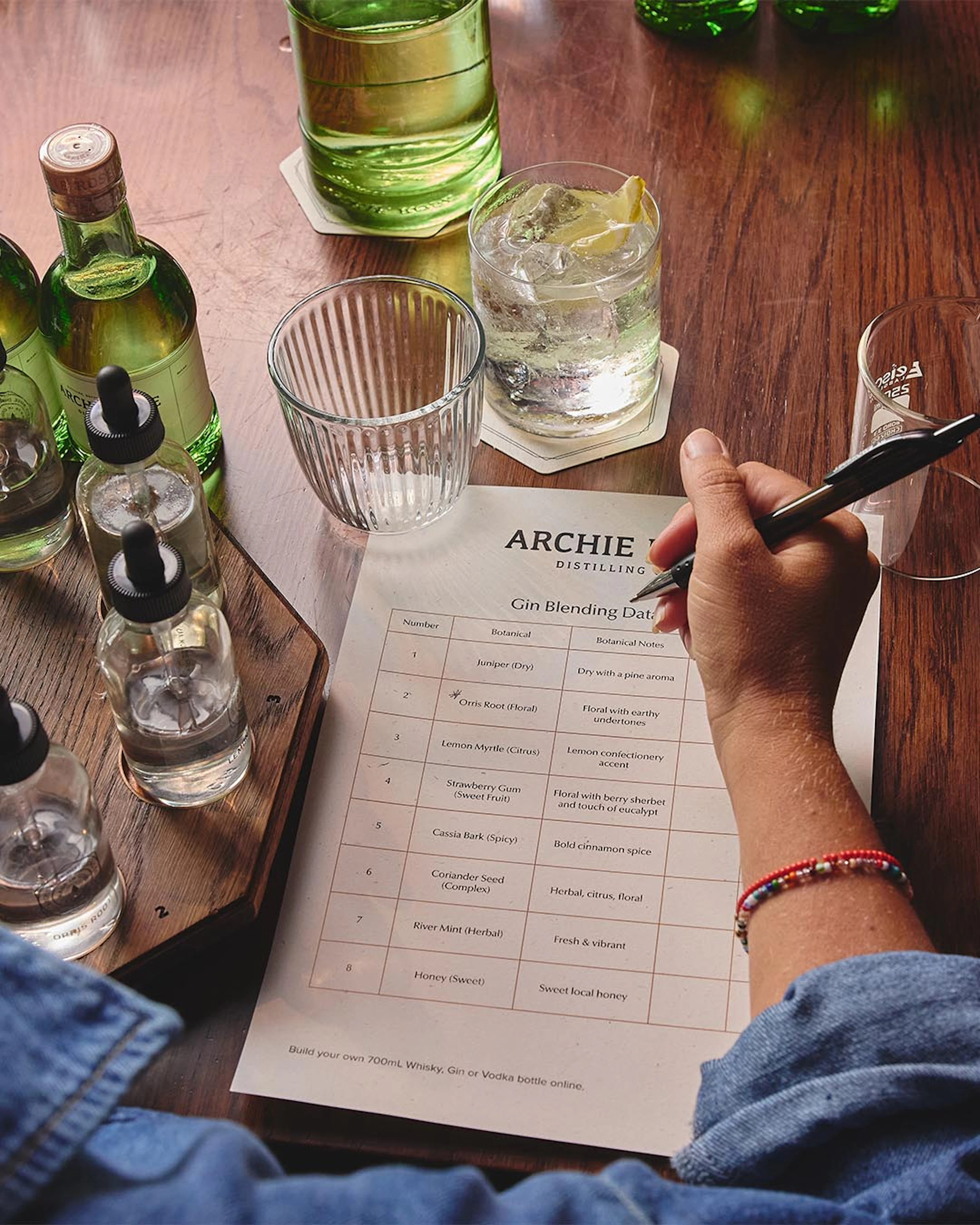 Blend Your Own Gin Class | Archie Rose