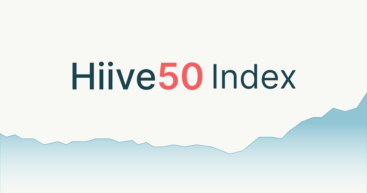Hiive50 Index: The most liquid pre-IPO stocks