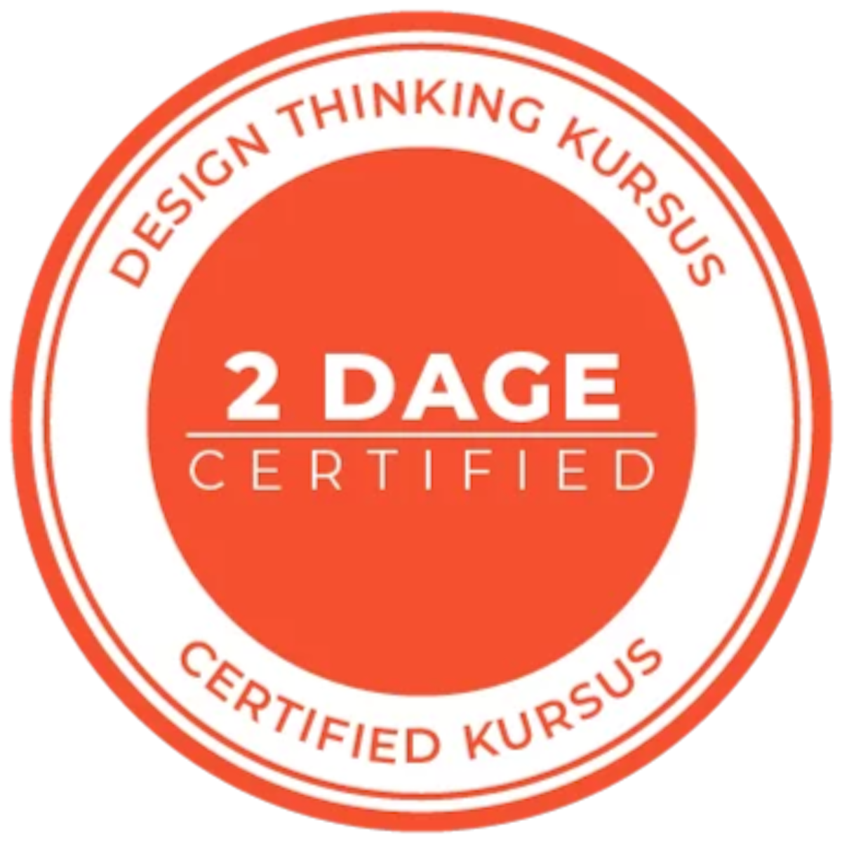 Design Thinking Kursus 2 Dage | Compass Academy København