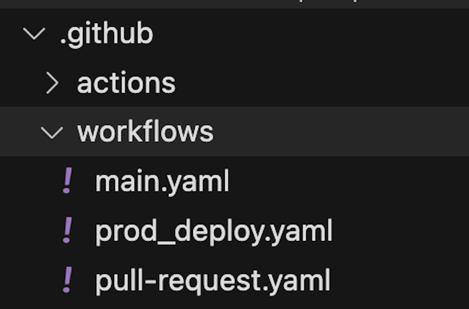 Mastering Github Actions Using Secrets Safely And Effectively